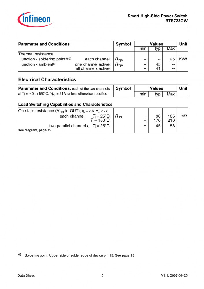 BTS723GW datasheet page 5