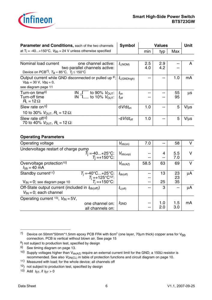 BTS723GW datasheet page 6