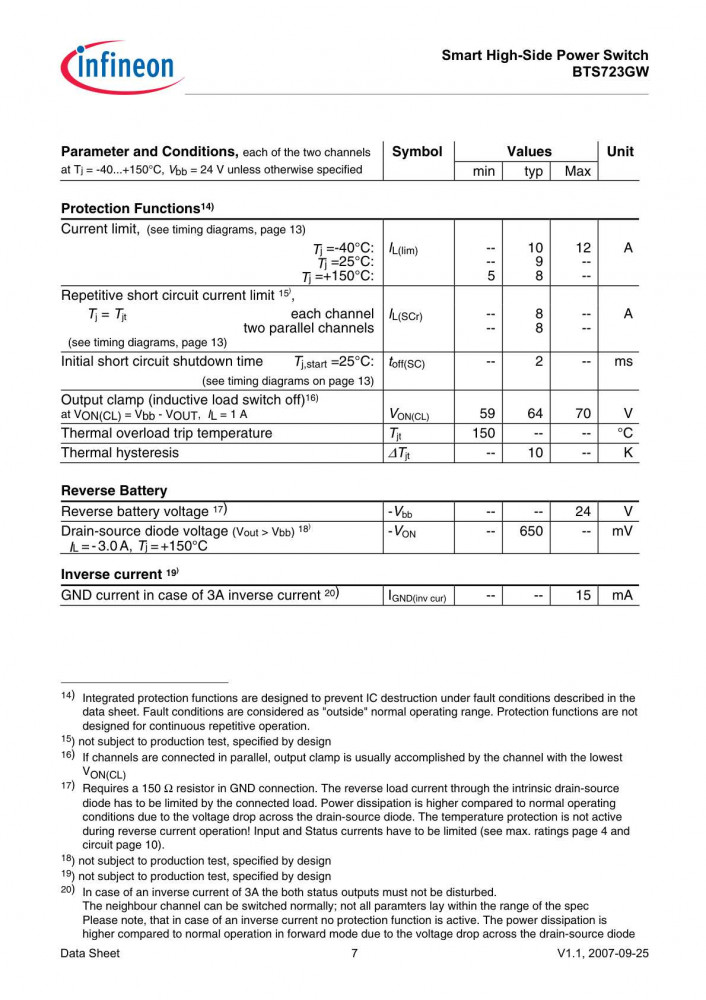 BTS723GW datasheet page 7