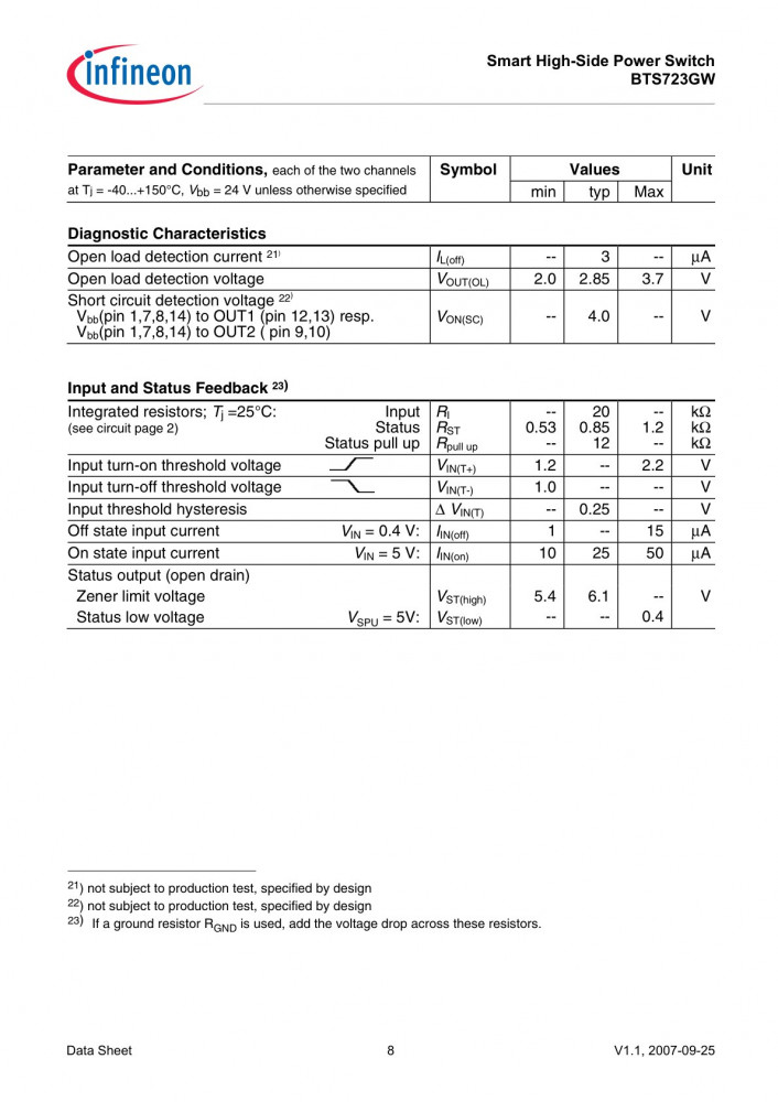 BTS723GW datasheet page 8