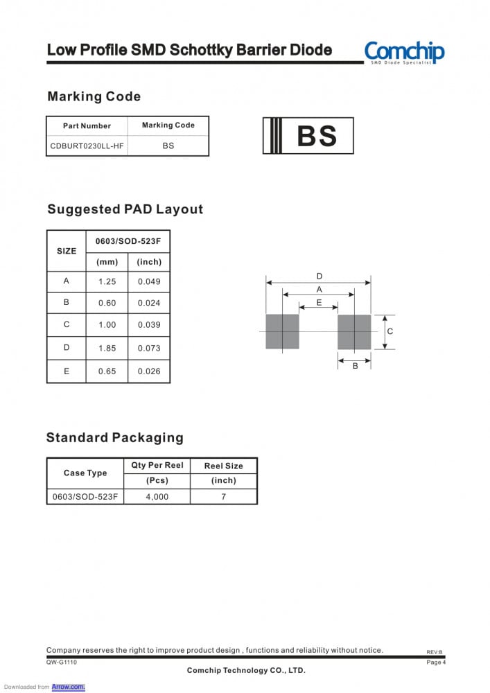 CDBURT0230LL-HF datasheet page 4