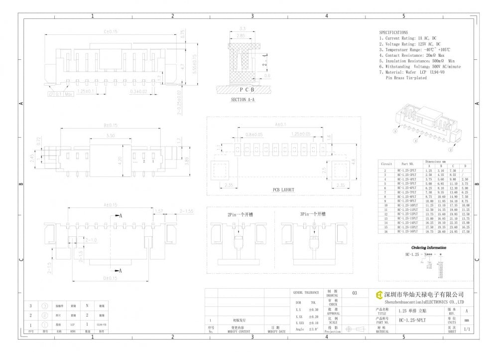 HC-1.25-2PLT technical document page