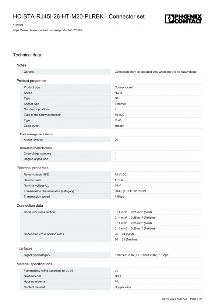 Phoenix Contact 1325999 datasheet page 4