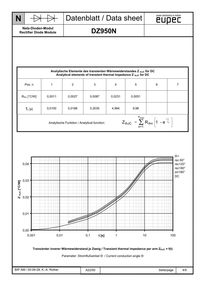 DZ950N44K datasheet page 4