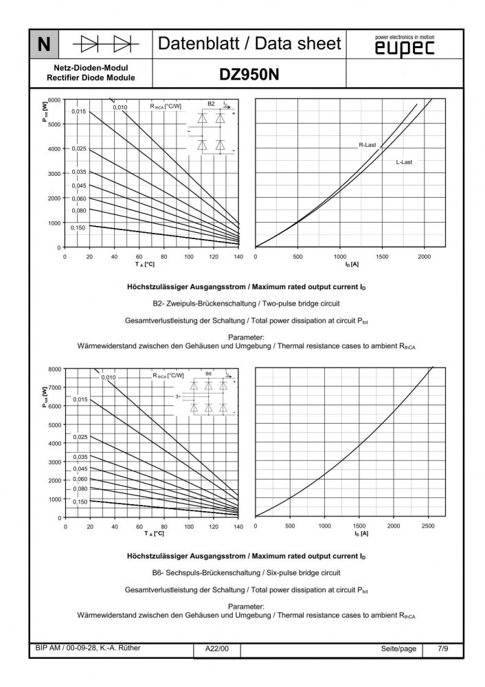DZ950N44K datasheet page 7