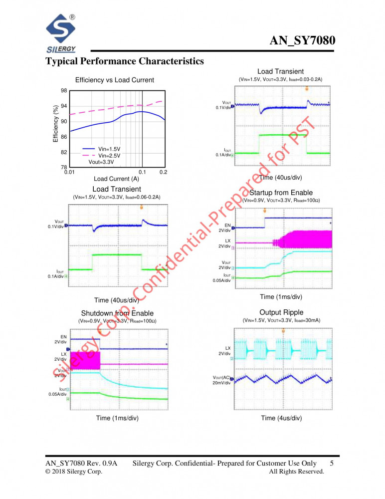 SY7080ABC datasheet page 5