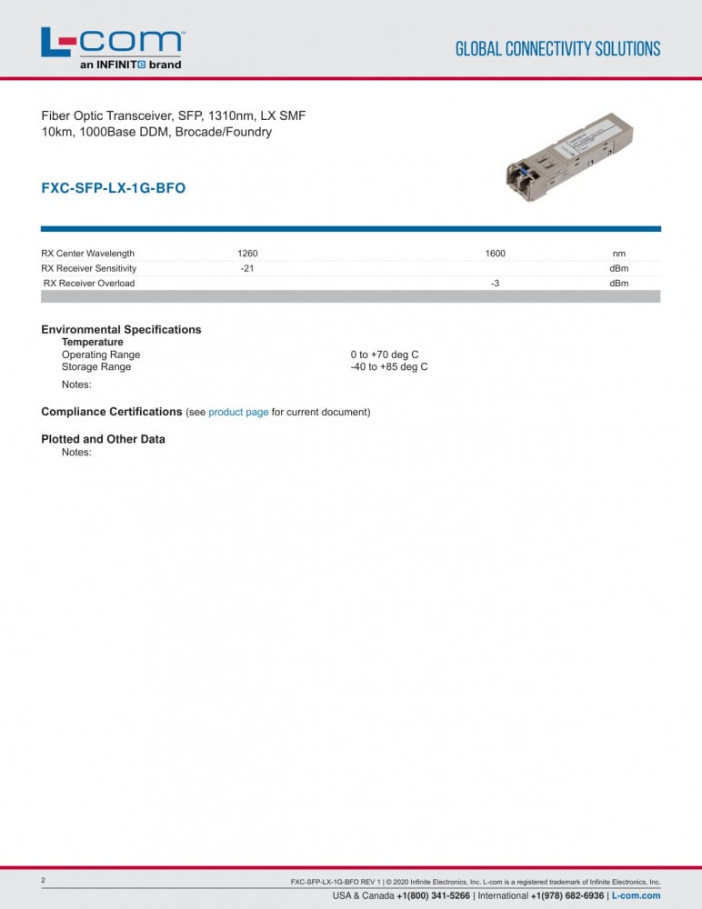 FXC-SFP-LX-1G-BFO document page 2