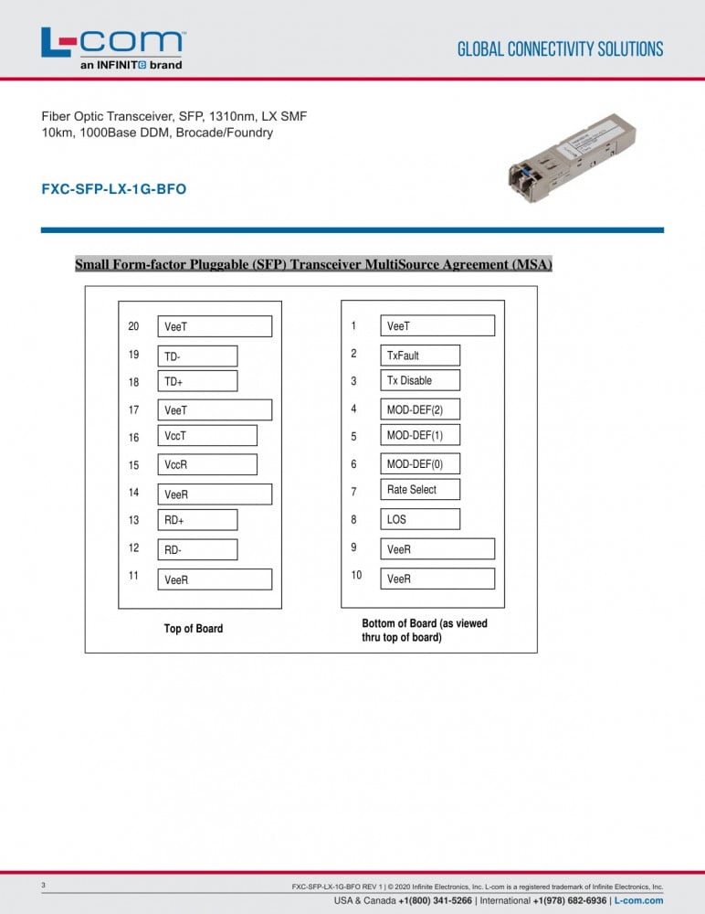 FXC-SFP-LX-1G-BFO document page 3
