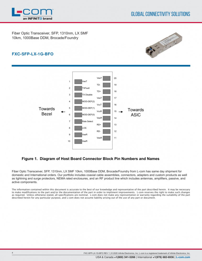 FXC-SFP-LX-1G-BFO document page 4