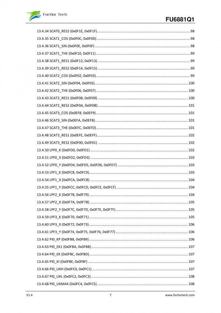 FU6881Q1 datasheet page 7