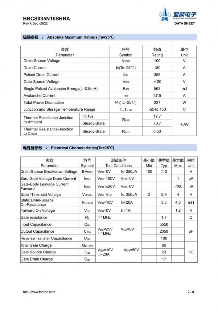 BRCS035N10SHRA datasheet page 2