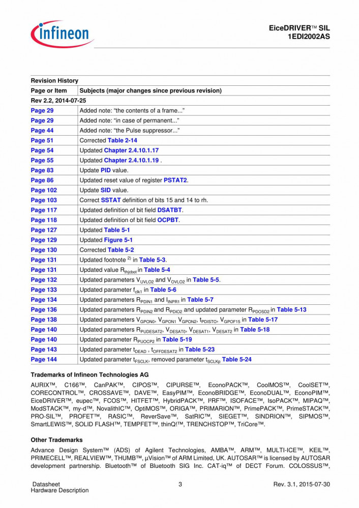 1EDI2002AS datasheet page 3