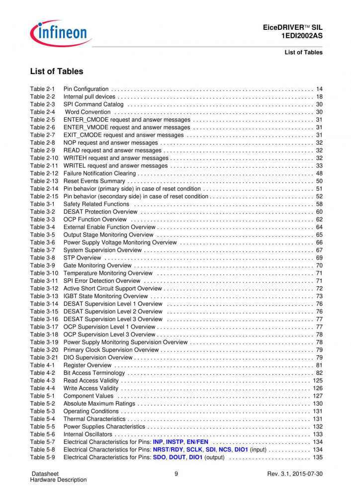1EDI2002AS datasheet page 9