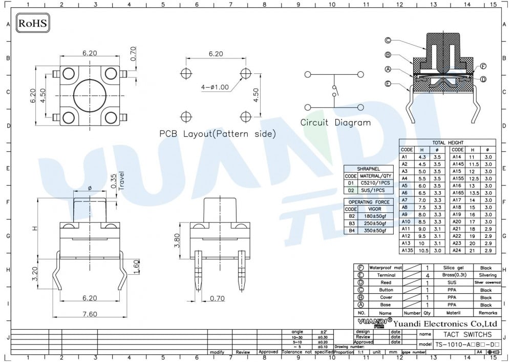 YUANDI TS-1010-A7B3-D2 specification page 2