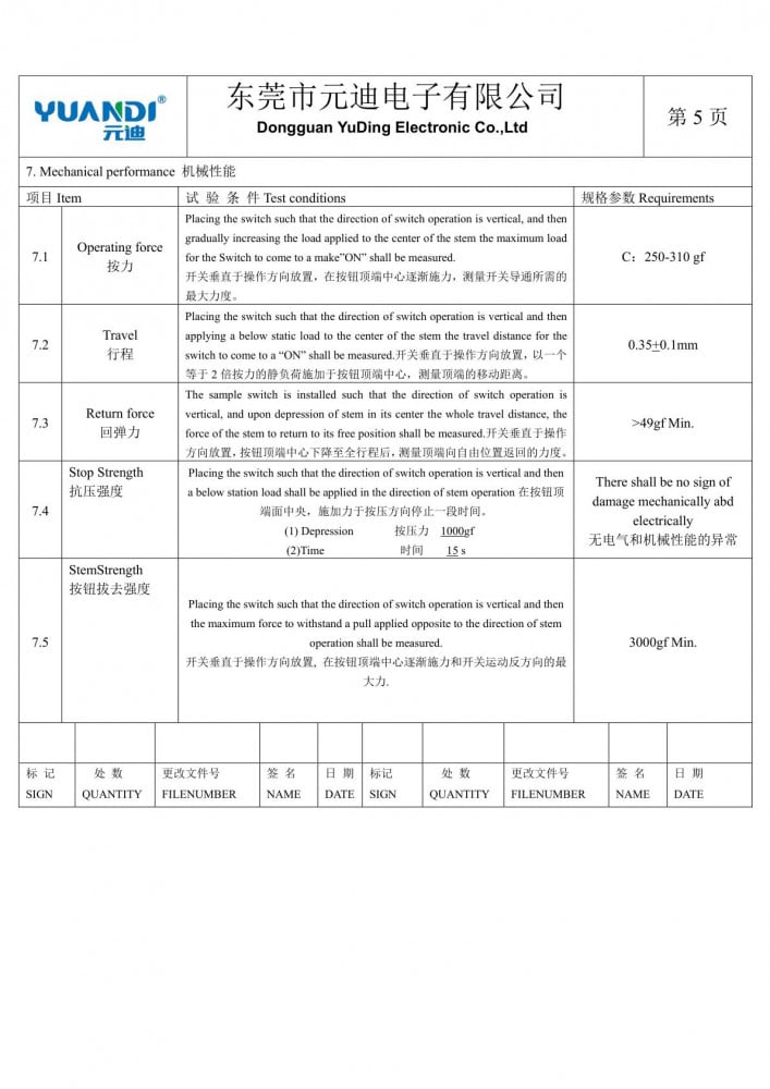YUANDI TS-1010-A7B3-D2 specification page 5