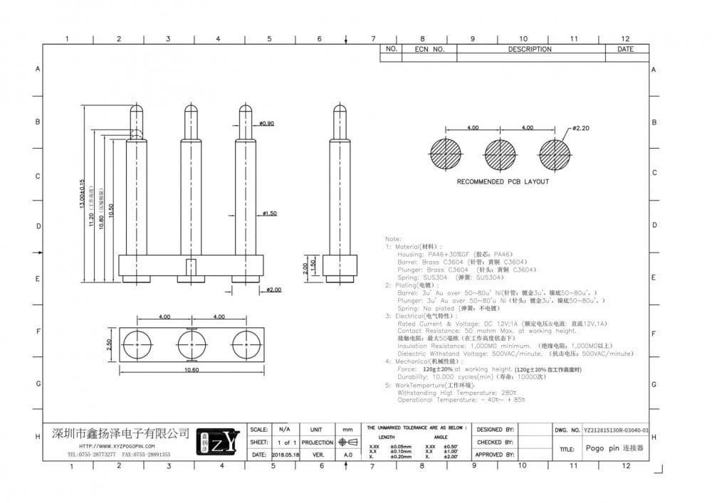 YZ212815130R-03040-01 datasheet page 3