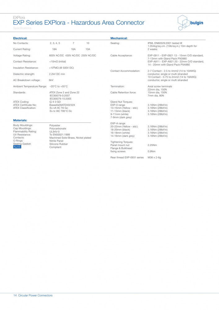 Bulgin EXPlora datasheet page 6