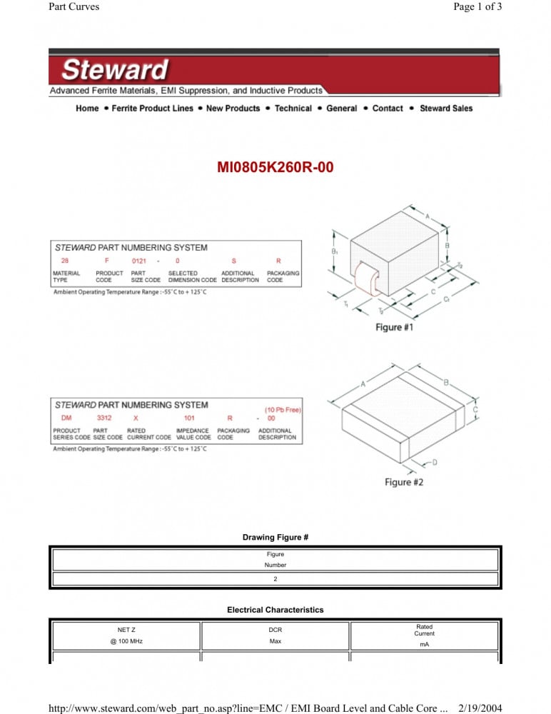 MI0805K260R-10 technical document page 1