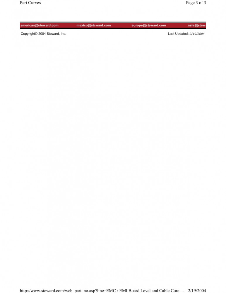 MI0805K260R-10 technical document page 3