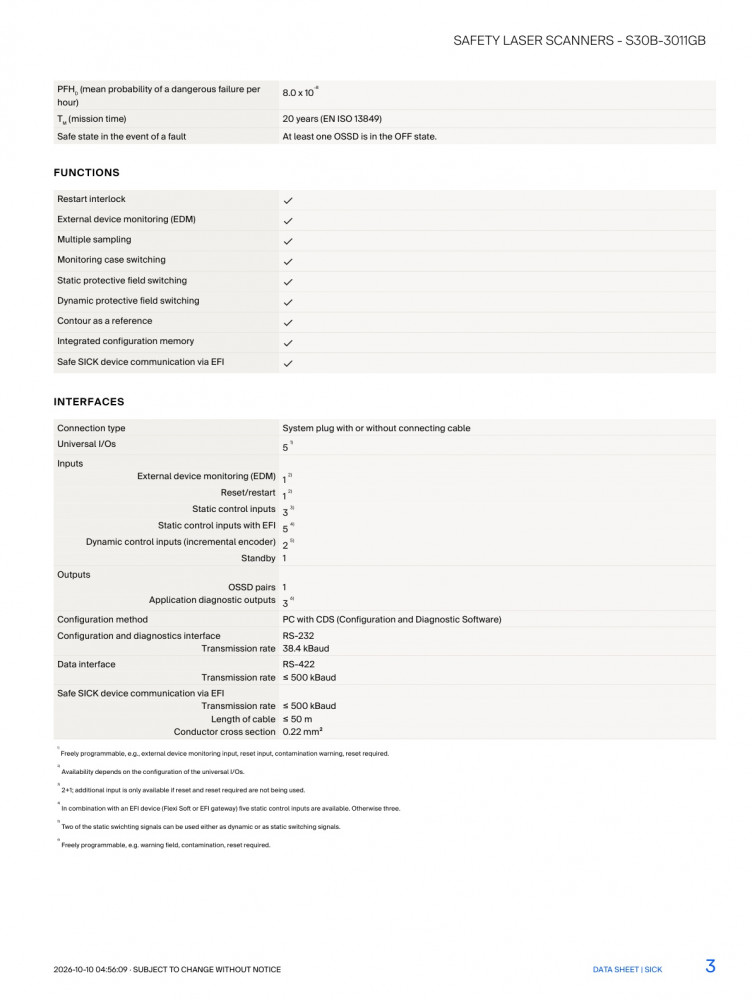 S30B-3011GB datasheet page 3