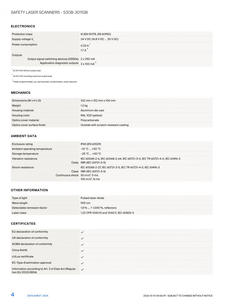 S30B-3011GB datasheet page 4