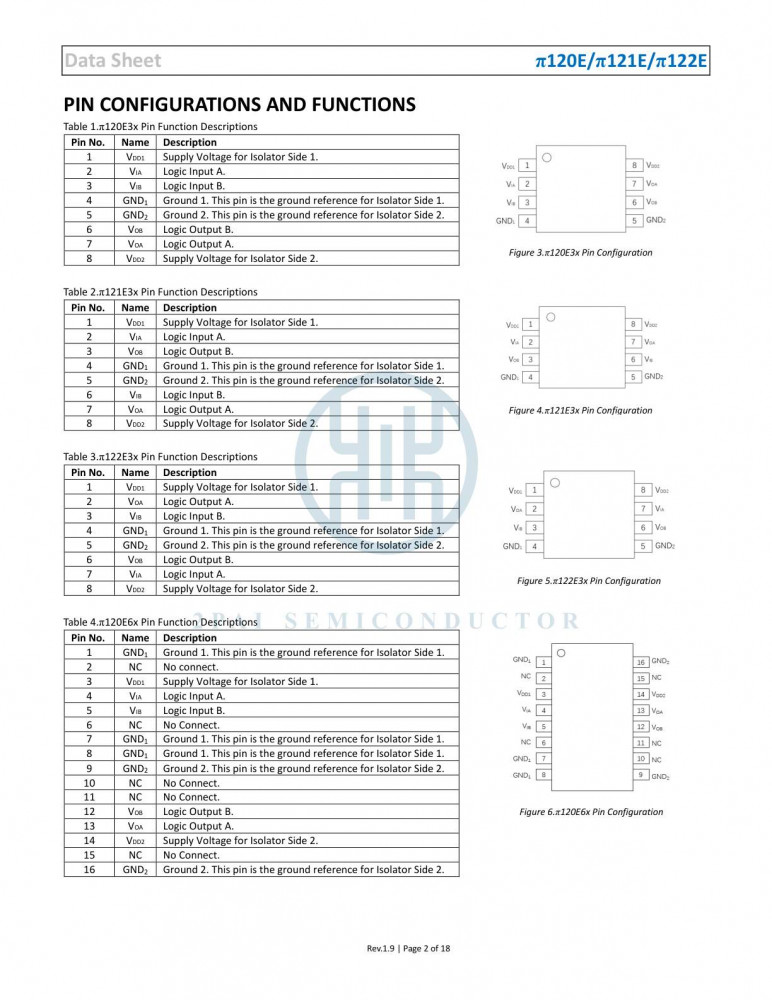 π122E30Q datasheet page 2