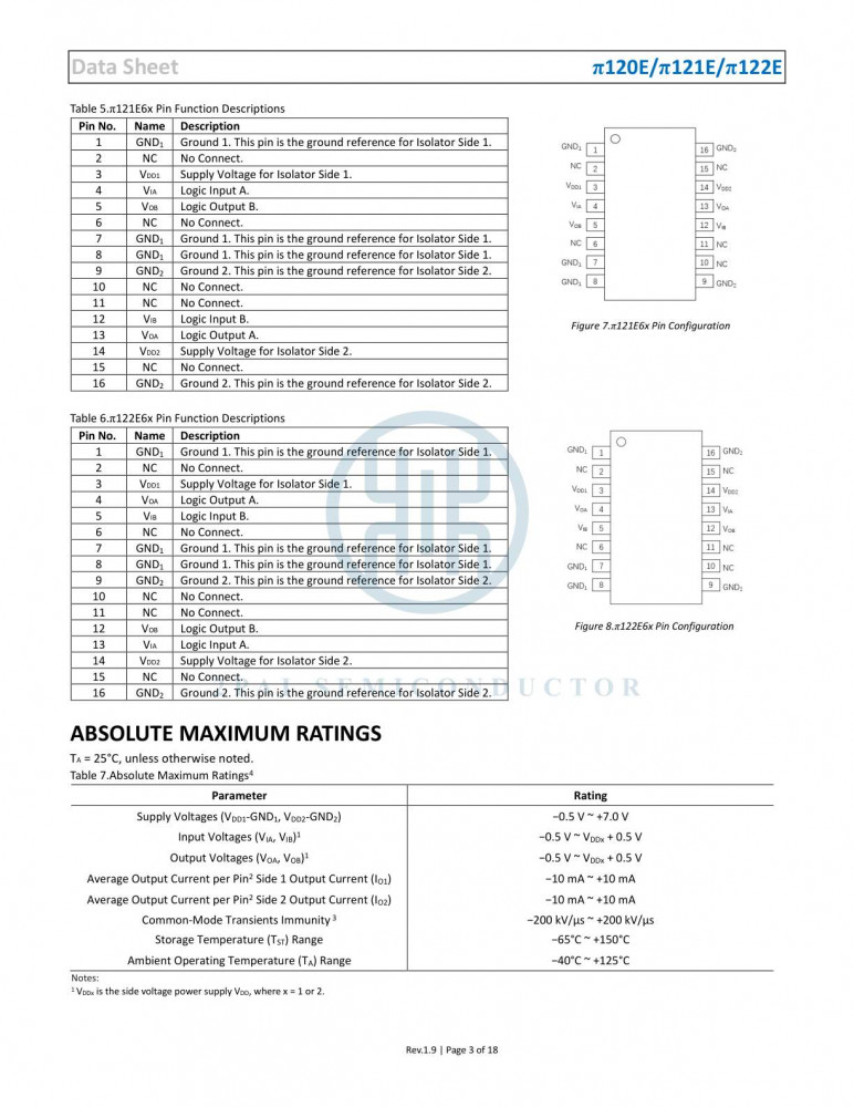 π122E30Q datasheet page 3