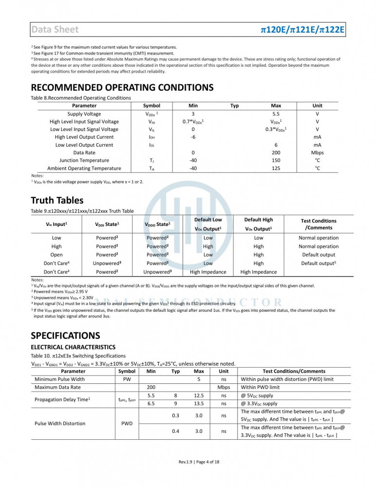 π122E30Q datasheet page 4