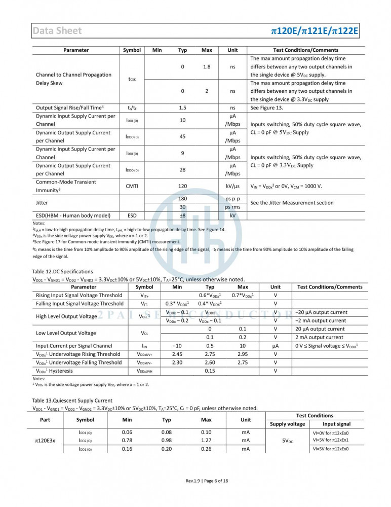 π122E30Q datasheet page 6