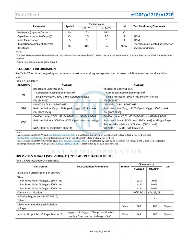 π122E30Q datasheet page 9