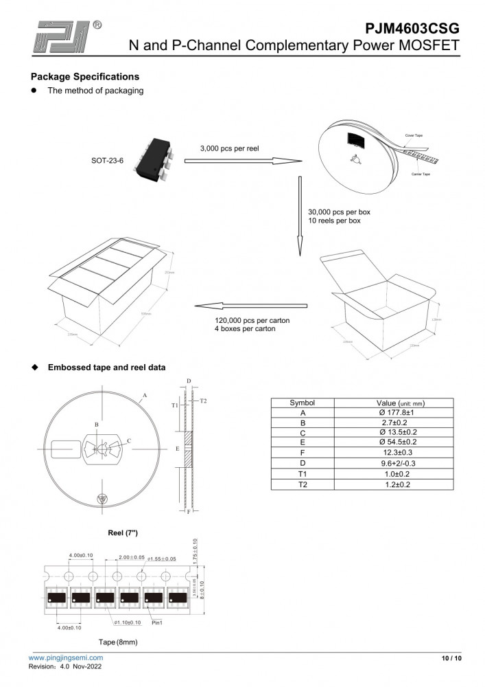 PJM4603CSG datasheet preview, page 10
