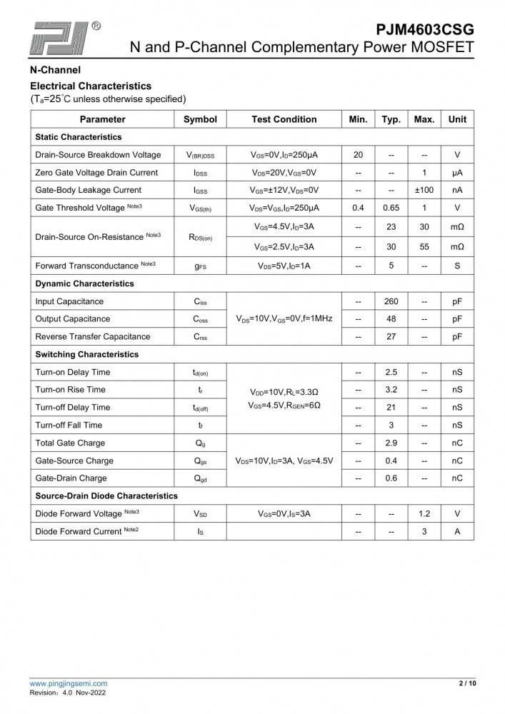 PJM4603CSG datasheet preview, page 2
