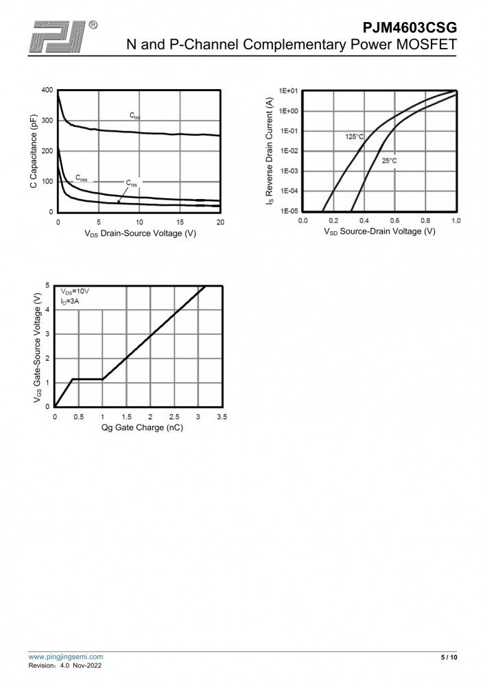 PJM4603CSG datasheet preview, page 5