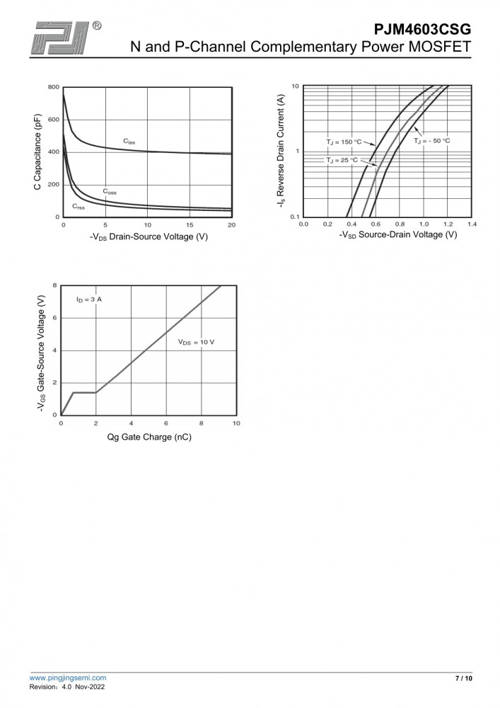 PJM4603CSG datasheet preview, page 7