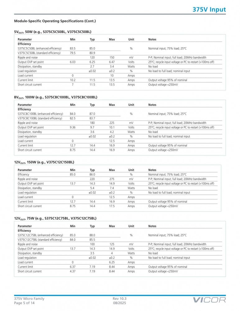 VICOR V375C15T75BL document preview, page 5
