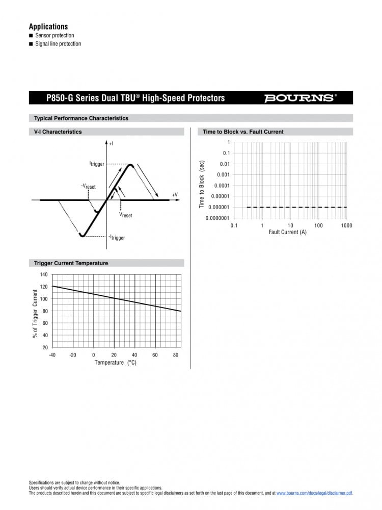 P850-G200-WH datasheet page 2