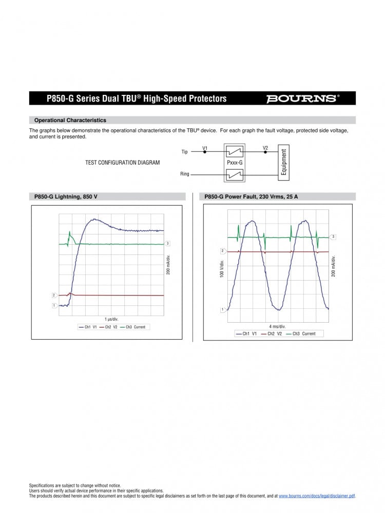P850-G200-WH datasheet page 3