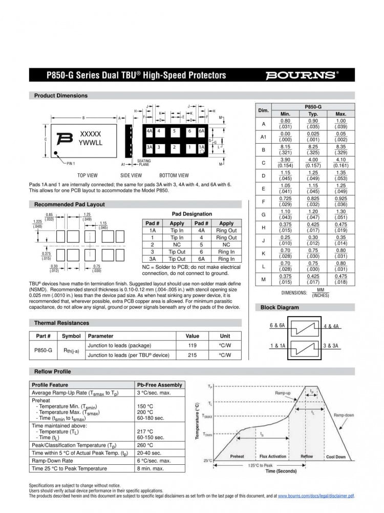 P850-G200-WH datasheet page 4