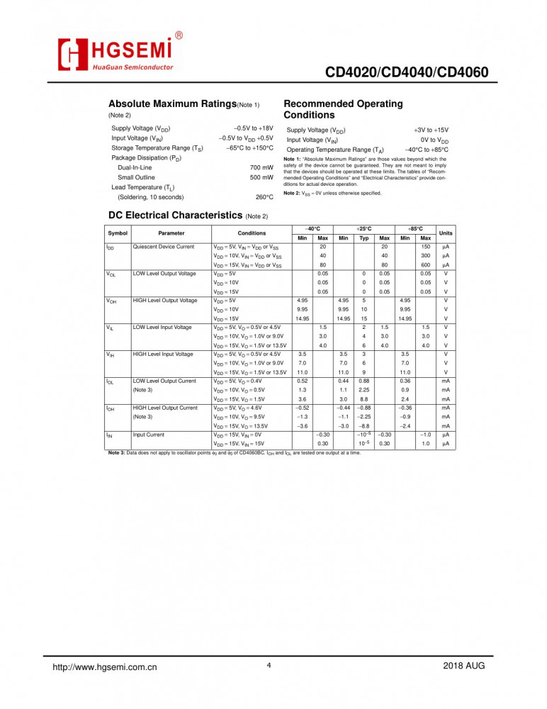 CD4040 technical document page 4