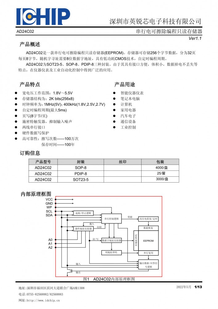 AD24C02 datasheet page 1