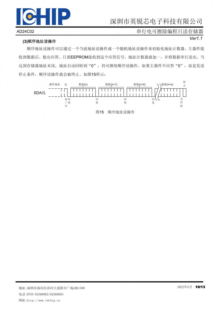 AD24C02 datasheet page 10