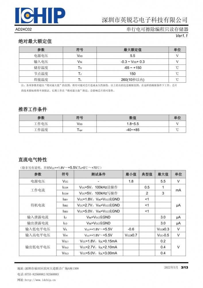 AD24C02 datasheet page 3