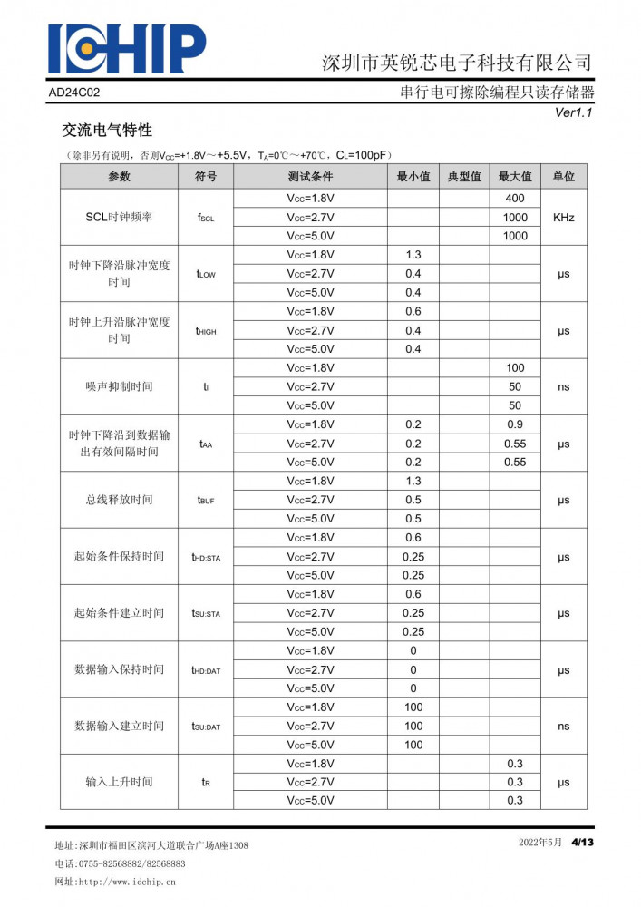 AD24C02 datasheet page 4