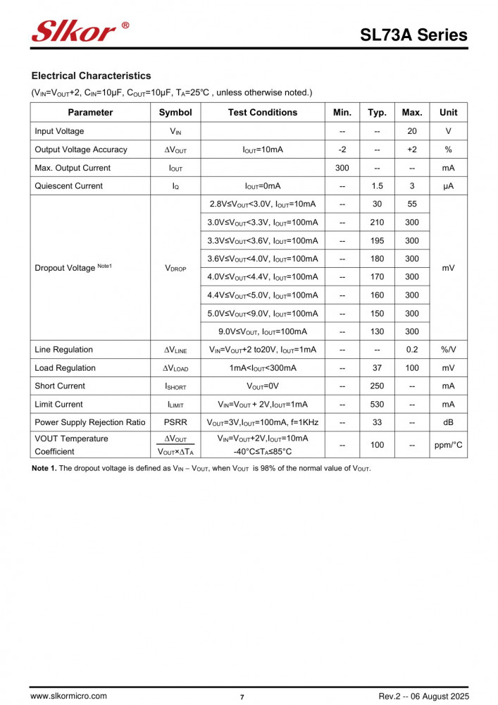 SL73A datasheet page 7