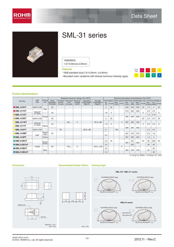 ROHM SML-31 series datasheet page 1