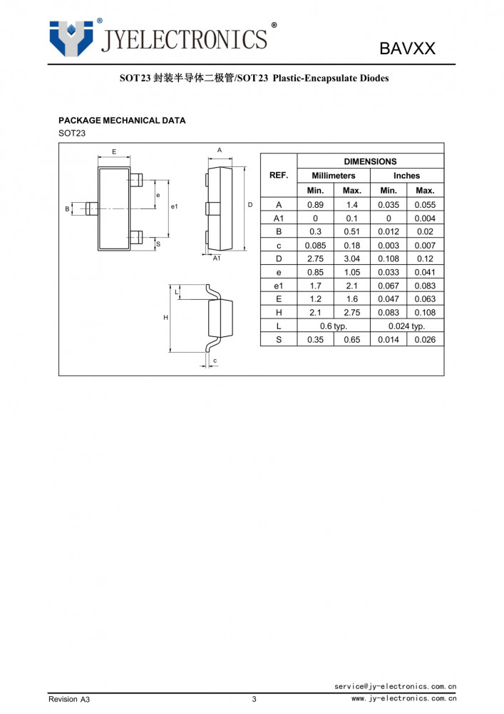 BAV99X technical document page 3