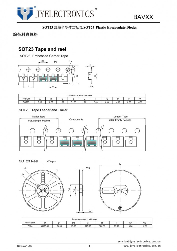 BAV99X technical document page 4
