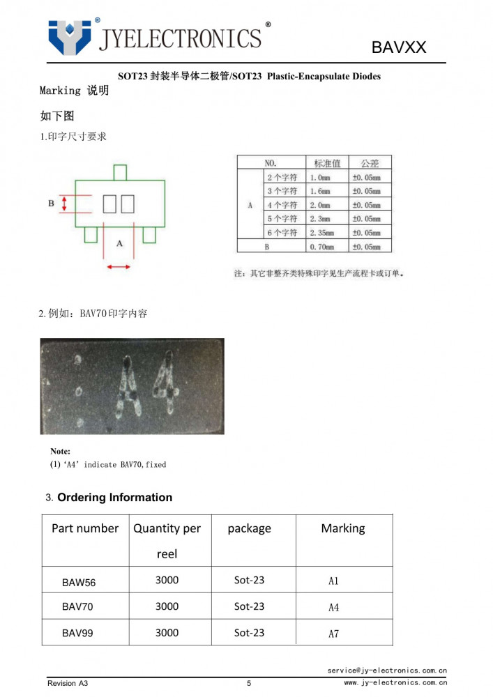 BAV99X technical document page 5