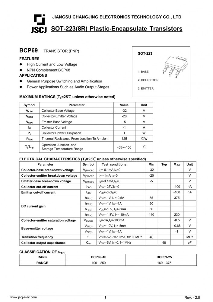 BCP69 datasheet page 1