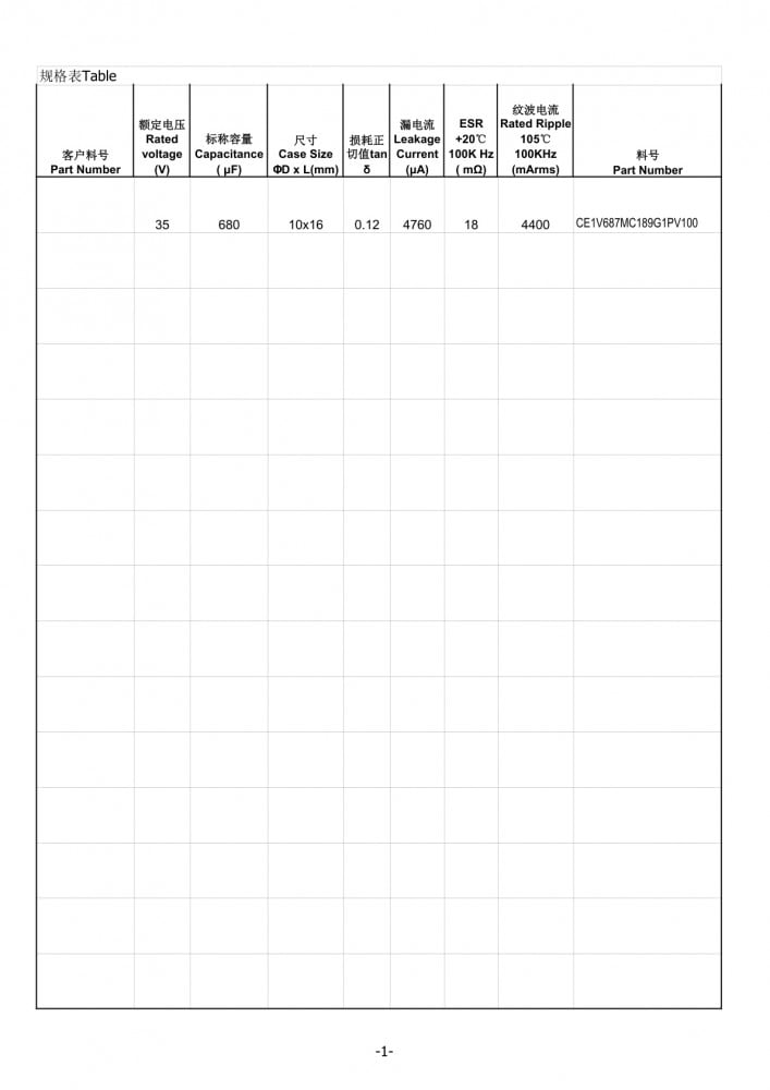 CE1V687MC189G1PV100 approval sheet page 2